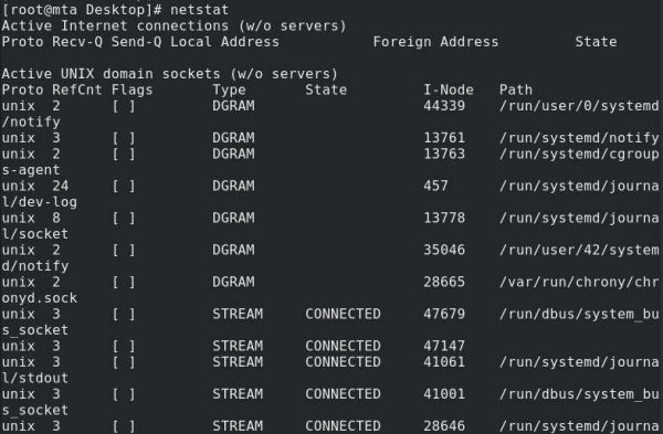 Linux Basic Commands for Beginners - TechsBucket